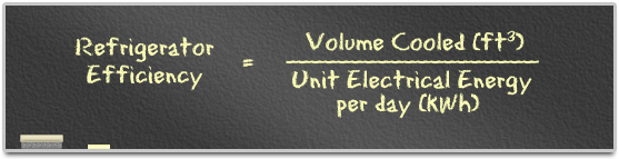 EGEE102: Energy Conservation and Envrionmental Protection